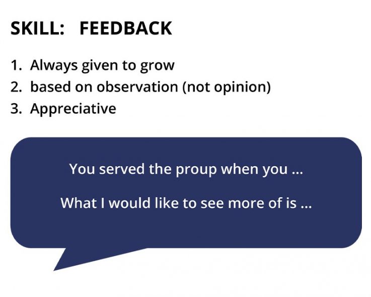 Appreciate Feedback – BANG! Learning Framework