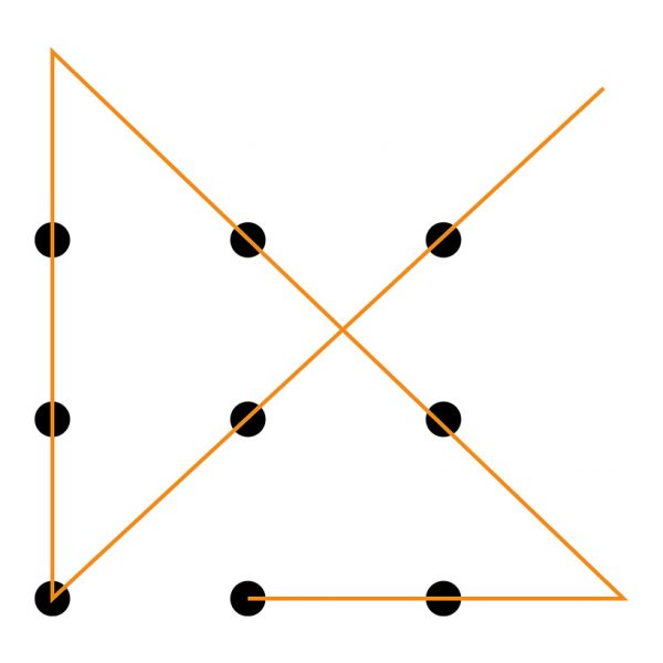 Connect the Dots – BANG! Learning Framework